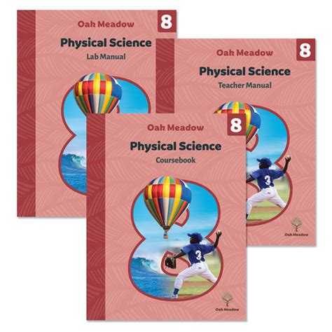 8th Grade Curriculum Oak Meadow Page 2