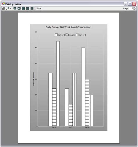 Printing In Windows Forms Chart Control Syncfusion