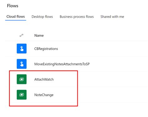 Flows With Dataverse Triggers Not Working After Minimal Copy In Sandbox Instance Power