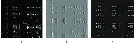 frequency domain filtering operations download scientific diagram