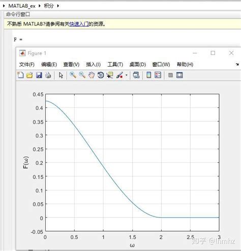 如何用matlab做出一个函数的图像？ 知乎