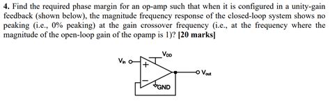 Solved 4 Find The Required Phase Margin For An Op Amp Such
