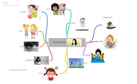 Έλα να παίξουμε στο Νηπιαγωγείο Συναισθήματα Online σταυρόλεξο E Book πολυμεσικό