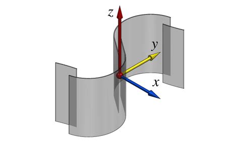 Reference System Used To Determine The Second Moments Of Area