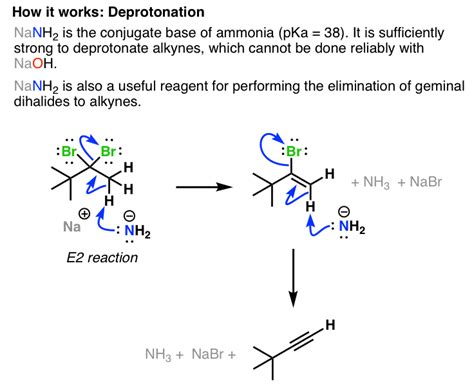 Sodium Amide In Organic Chemistry — Master Organic Chemistry