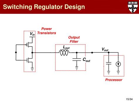 Ppt System Level Analysis Of Fast Per Core Dvfs Using On Chip Switching Regulators Powerpoint