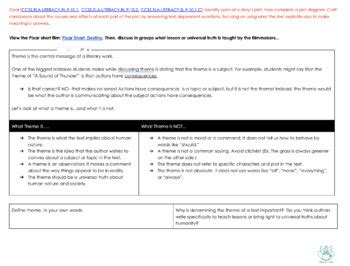 Literary Analysis How To Analyze Theme By Fletcher Files TPT