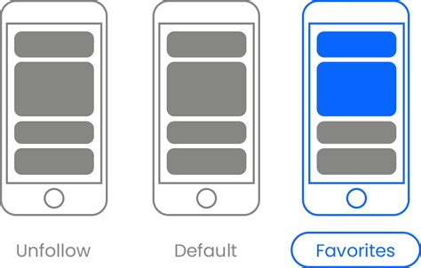 Code Switching Youre Probably Doing It And May Not Know What It Is