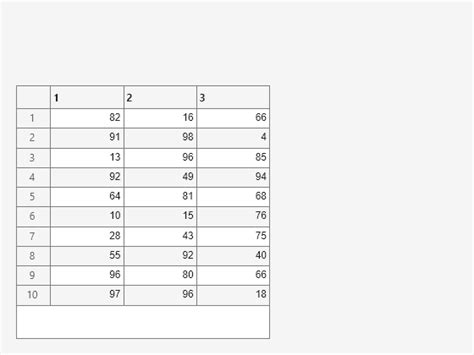 Uitable Create Table User Interface Component Matlab