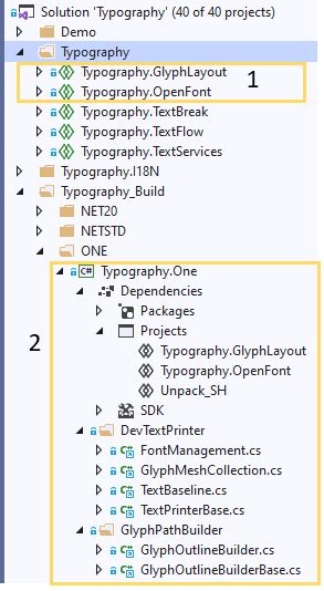 github layoutfarm typography c font reader truetype opentype
