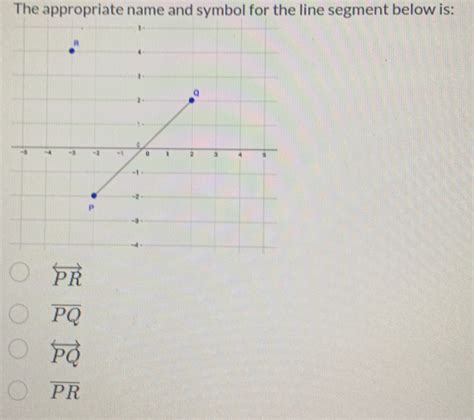 Solved The Appropriate Name And Symbol For The Line Segment Below Is