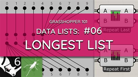 Grasshopper Data Lists Learn Visual Programming Grasshopper Data Lists Learn Visual Programming