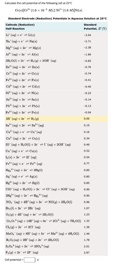 Solved Calculate The Cell Potential Of The Following Cell At Chegg Com