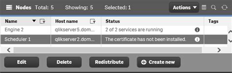 Qlik Sense Migration Migrating Your Entire Qlik S Qlik Community 1586020