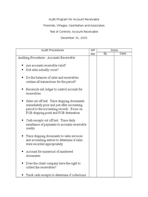 Audit Program For Account Receivable Pdf