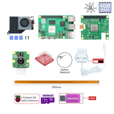 Ai Defect Detection Kit