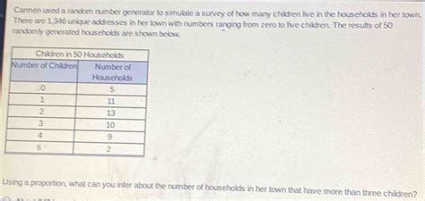 Solved Carmen Used A Random Number Generator To Simulate A Survey Of