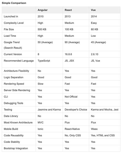 springboot websocket across multiple applications by alexander ang