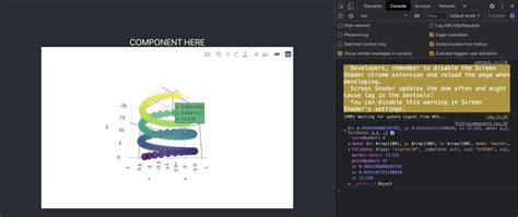 How To Use Plotlyjs In React To Visualize And Interact With Your Data Dev Community