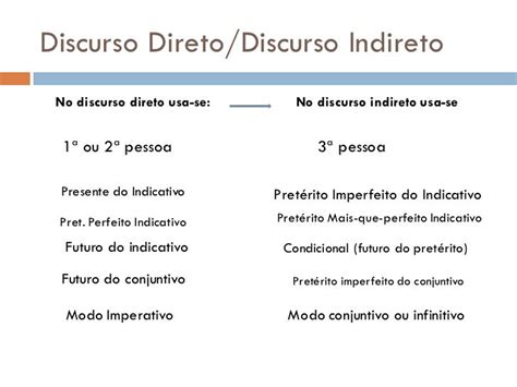 Estrutura Da Língua Discurso Direto E Indireto