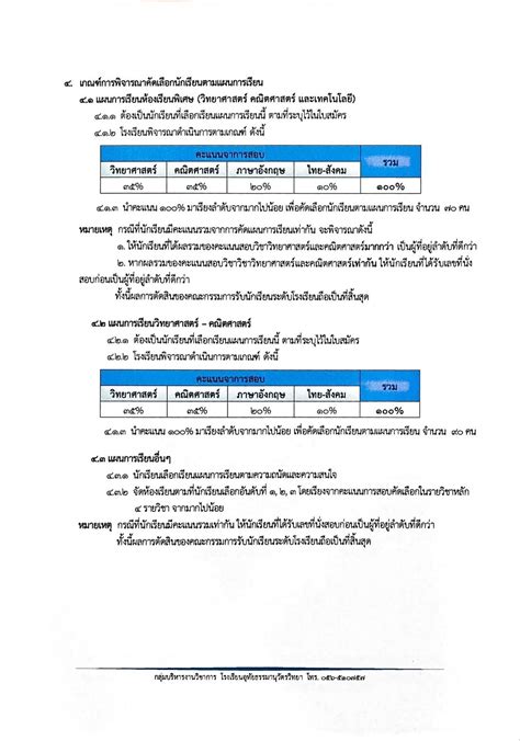โรงเรียนอุทัยธรรมานุวัตรวิทยา จ อุทัยธานี