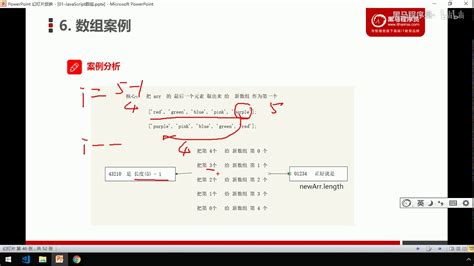 黑马Pink前端Javascript教程P 翻转数组 YouTube