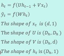 What Is The Meaning Of The Output Shape In Model Summary Of KERAS Stack Overflow