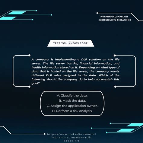 Muhammad Usman Atif On Linkedin Cybersecurity Infosec Jointhediscussion Cyberaware