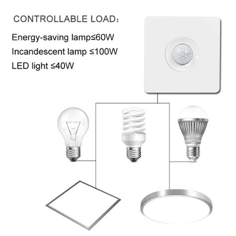 Elitco Round Ultra Thin Surface Mount Human Body Motion Sensor Switch Led500w Incandescent