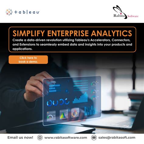 Rabita Software Contact Us Rabita Software