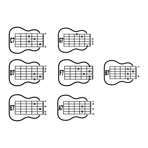 Acordes De Guitarra Básicos Colección De Acordes De Guitarra
