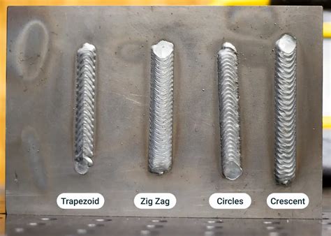 Weaving In Welding A Comprehensive Guide To Weave Patterns