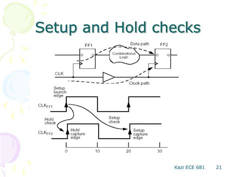 PPT ECE VLSI Design Automation PowerPoint Presentation Free Download ID