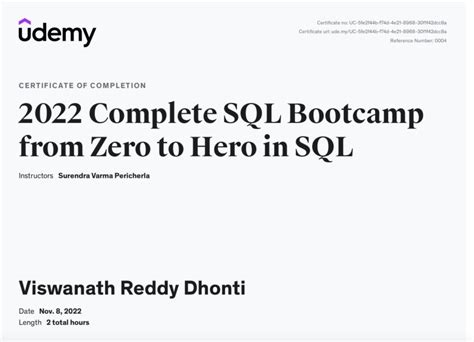 Viswanath Reddy Dhonti Posted On Linkedin