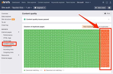 How To Check Duplicate Content Documentride5