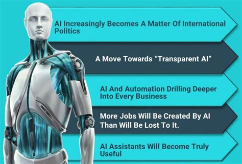 Future Predictions Of AI Everyone Should Know Infographic
