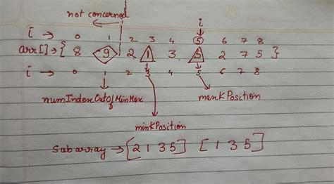 Basics Of Quantum Computing Qubits By Raj Vaibhav Mar 2025 Medium