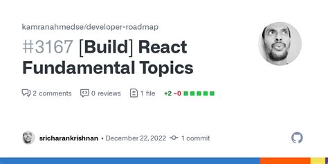Build React Fundamental Topics By Sricharankrishnan Pull Request Kamranahmedse