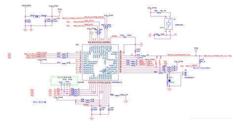 Stm32 基础系列教程 35 Lwipsntplwip Ntp Stm32 Csdn博客