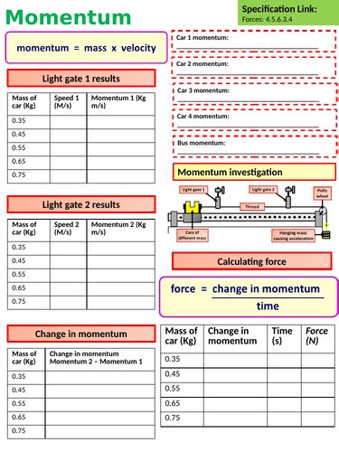 Ks4 Aqa Gcse Physics Science Momentum Lesson Teaching Resources