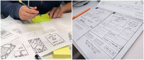 Prototyping Adalah Metode Pengembangan Perangkat Lunak Ini Uraiannya