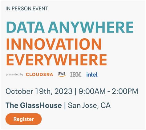 Bryan Bottinelli Posted On Linkedin