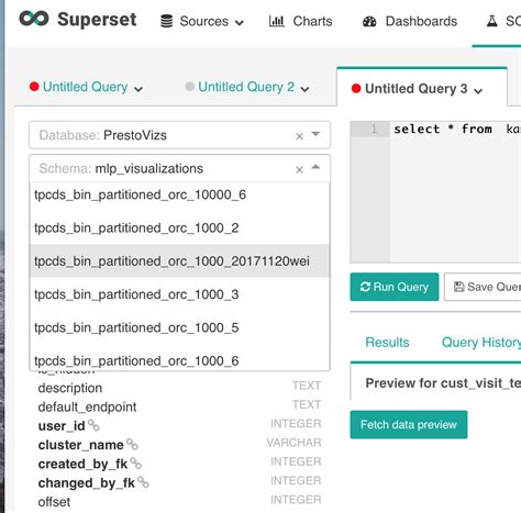 Database Restriction In Sql Lab · Issue 5207 · Apachesuperset · Github