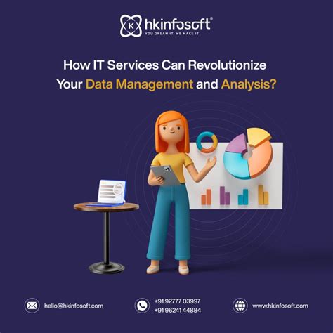 Hkinfosoft Datamanagement Itservices Dataanalysis Businessintelligence