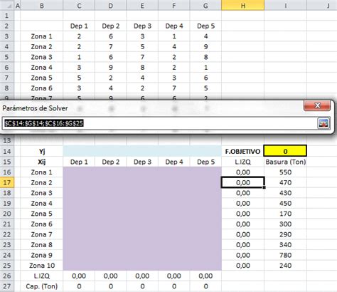 cómo resolver un modelo de programación lineal utilizando solver