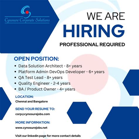 Cynosure Corporate Solutions On Linkedin Datasolutions