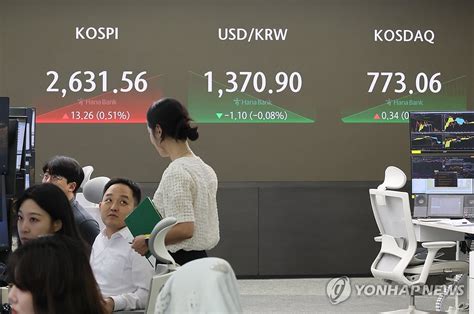 코스피 장 초반 올라 2630대 회복코스닥 강보합 연합뉴스