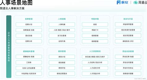 有没有好用的人事管理系统？什么才是好的人事系统？人事系统工作台 Csdn博客