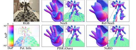 High Resolution Surface Reconstruction Of Cultural Heritage Objects Using Shape From