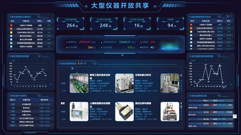 三维可视化管控平台实验室电子大屏大型仪器开放共享电子大屏科研高校实验室管理系统中学实验室管理系统